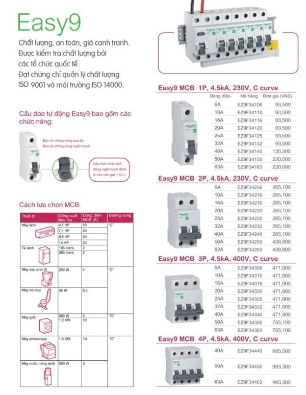 Aptomat MCB 3P Schneider - Easy9 - CÔNG TY TNHH VẬT TƯ & XÂY LẮP MINH HÙNG